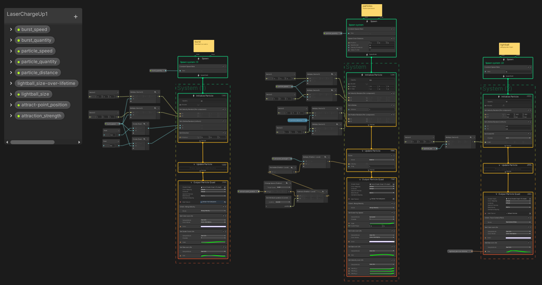 VFX: scopi drone, magnetic platform & power orb – NeoN Origins