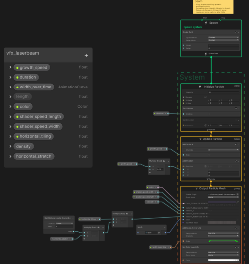 VFX: scopi drone, magnetic platform & power orb – NeoN Origins