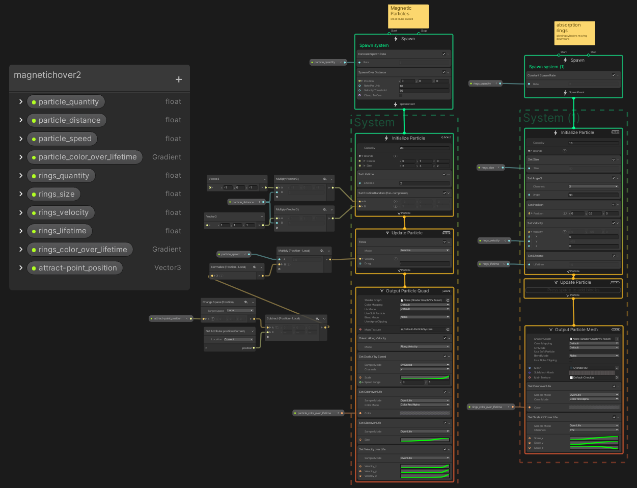 VFX: scopi drone, magnetic platform & power orb – NeoN Origins